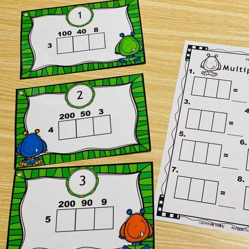 Anchor Chart Area Model Multiplication Worksheets Template 4th 5th Grade