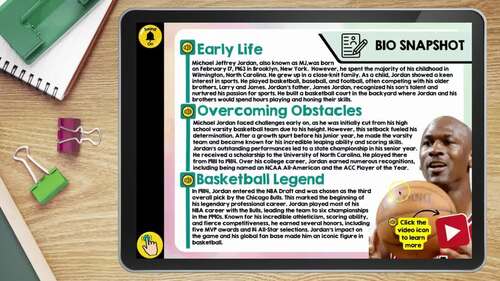 Michael Jordan LINKtivity® (Digital Biography Activity) by The ...