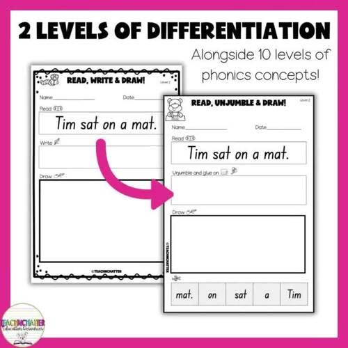 Phonics A-Z Read & Draw Worksheets | Decodable Sentences for Literacy ...