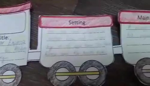 The Polar Express Story Elements - Book Report by Mama Melissa | TpT