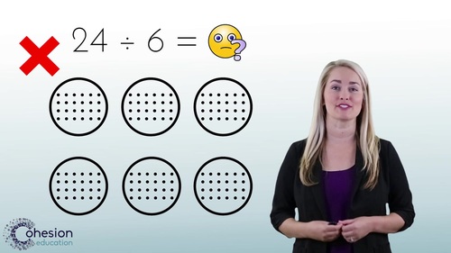 Model Division to Solve Word Problems by Cohesion Education | TPT