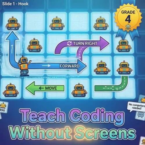 Unplugged Coding Activities | Algorithms & Debugging | Grade 4 | TPT