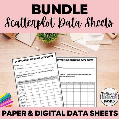 Bundle Scatterplot Behavior Data Tracking Sheets - ABA Therapy Data ...