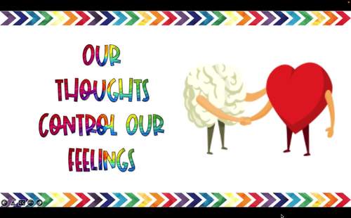 Thoughts Control Feelings - An Interactive Slideshow on Positive Thinking