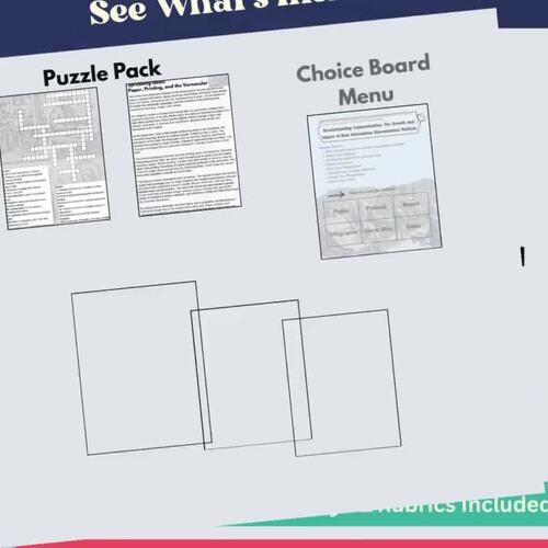 New Information Dissemination Methods Bundle — HSS 7.8.4 by Ms Koven ...
