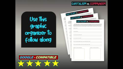 Capitalism/Communism/Adam Smith/Karl Marx BUNDLE slides-handouts ...