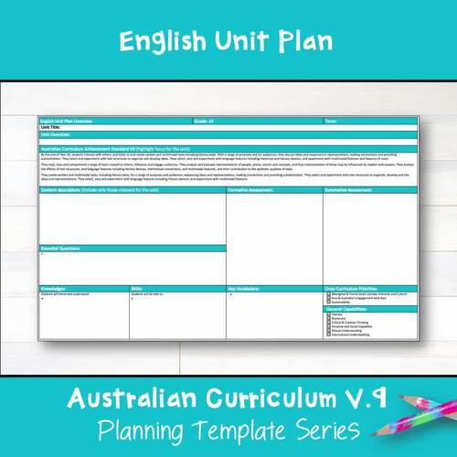 V9 Australian Curriculum Unit Plan Templates - Year 10 Bundle Pack