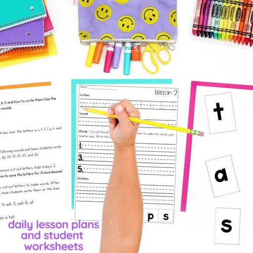 Small Group Reading Intervention Orton Gillingham Method Science of Reading