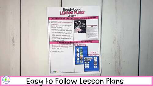 Thelma the Unicorn Read Aloud, Reading Comprehension Lessons and ...