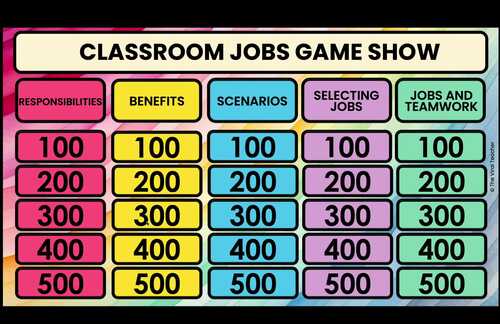 Classroom Jobs PowerPoint Game First Day of School Classroom Expectations