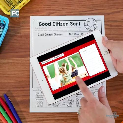 Social Studies Units | Community & Citizenship | First Weeks of Back to ...