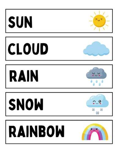 Earth Day Word Cards for Dramatic Play, Word Walls, & Writing Fun