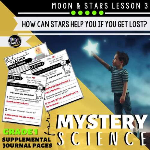 Mystery Science 1st Grade SUPPLEMENT Moon and Stars Lesson 3 North Star