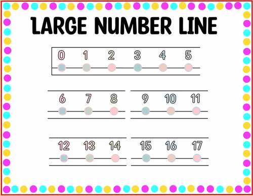 Boho Neutral Large Number Line, Wall Display, Number Posters for Kids