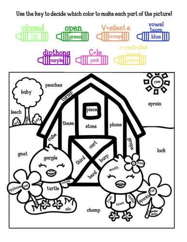 Spring Easter Color By Word PHONICS 7 Syllables Activity March April ...