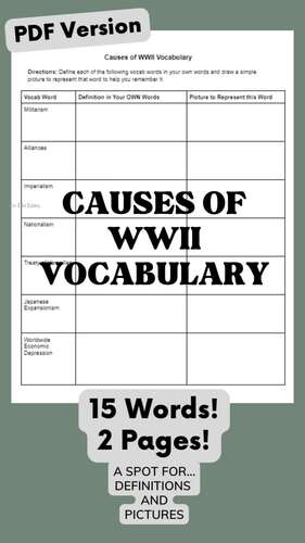 Causes of WWII Vocabulary - 15 Words - 2 Pages - Definitions & Pictures