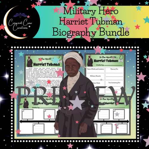 Harriet Tubman Biography: Informational Text, Bio & Timeline Graphic ...