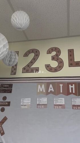 Skip Counting Posters | Ombre Neutral Math Classroom Decor | TPT