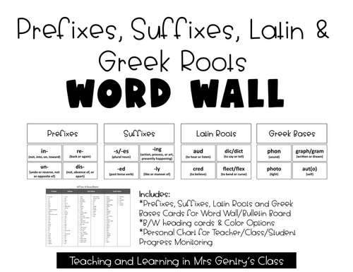 Prefixes, Suffixes, Latin and Greek Roots Word Wall | TPT