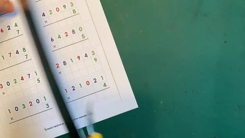 Multiplication Command Cards | Printable Montessori Math Task Cards