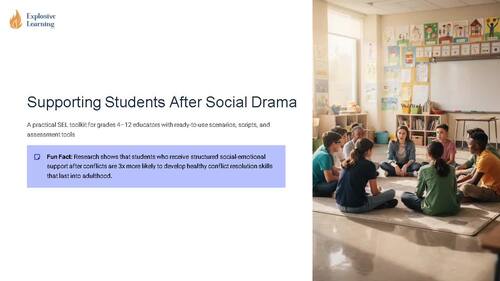 Sel Supporting Students After Career Exploration 101 Role Skills Salary ...