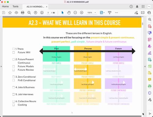 ESL Beginners A2.3 End of Unit Bundle by ESL Adult Workshop | TPT