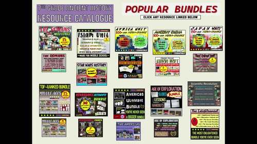 7TH GRADE MEDIEVAL HISTORY - THE ULTIMATE BUNDLE OF 400 RESOURCES