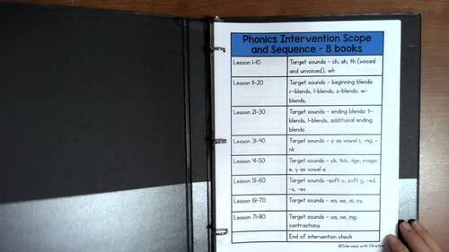 Science of Reading Phonics Curriculum Interactive Workbook -ng -nk