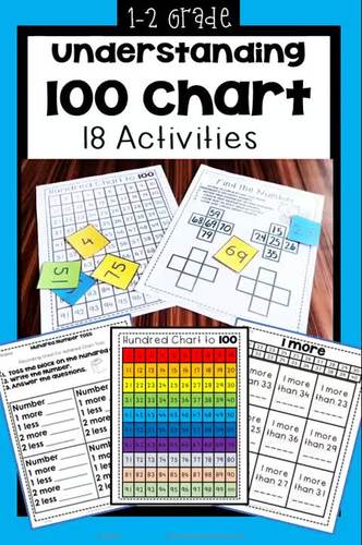 Hundred Chart Activities First Grade by Robin Wilson First Grade Love