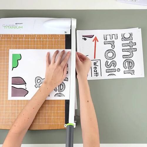 Weathering and Erosion Science Anchor Chart (Poster and Collage Print)