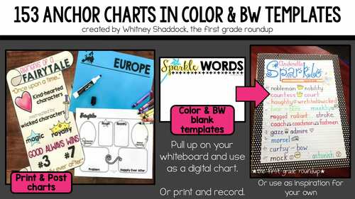 Thematic Units 1st Grade Science & Social Studies Lesson Plans Year ...