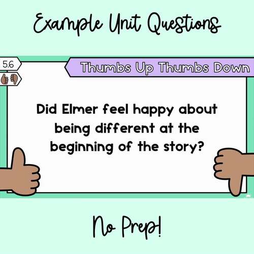 NSW Early Stage 1 Unit 5 Perspective Exit Tickets Assessment Revision ...