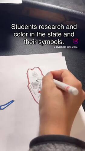 USA Map with State Symbols Research Project Collaborative Social ...