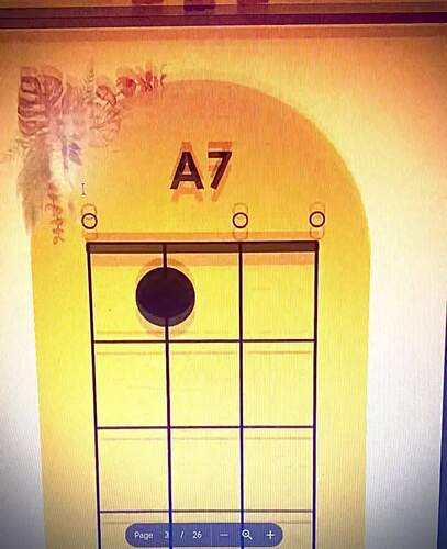 Ukulele Chord Posters: Boho Theme #2 by Music With Mrs Babic | TPT