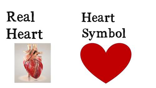 Distance Learning American Symbols Boom Cards | TPT