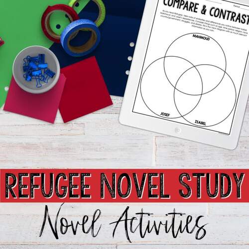 Refugee by Alan Gratz Novel Activities and Worksheets by Hey Natayle