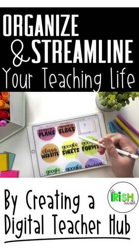 Digital Organization for Teachers - Google Website Elements - Forms ...