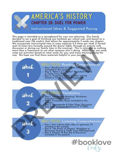 Tuttle Twins U.S. History Vol. 2, Ch. 10: Duel for Power Comprehension ...