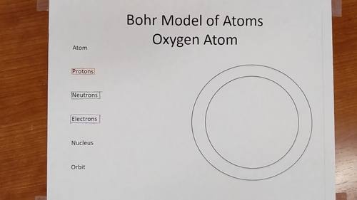 VIDEO GUIDED Bohr Model Atom Diagram (MS-PS1) GREAT SUB PLANS! | TPT