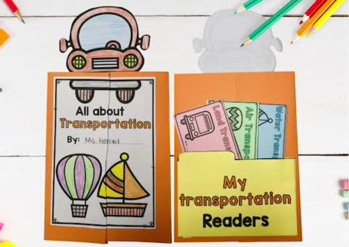 Transportation Unit | Means of Transport Crafts | Transportation Sorting