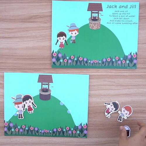 Nursery rhymes busy book page, sequencing and poster activities growing ...