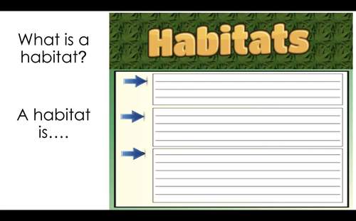 Science Education - Habitat Powerpoint - Food Chains, Animal ...