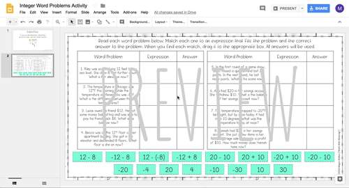 Integer Word Problems DIGITAL Activity for Google Drive Distance Learning