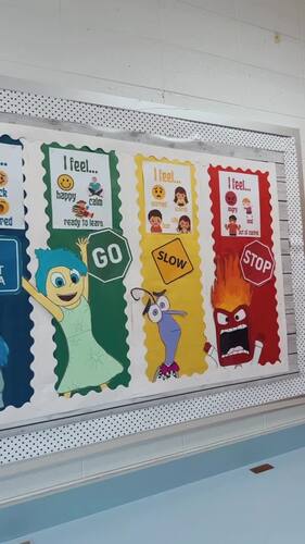 Inside Out-Zones of Regulation Posters by teach love inspire heart