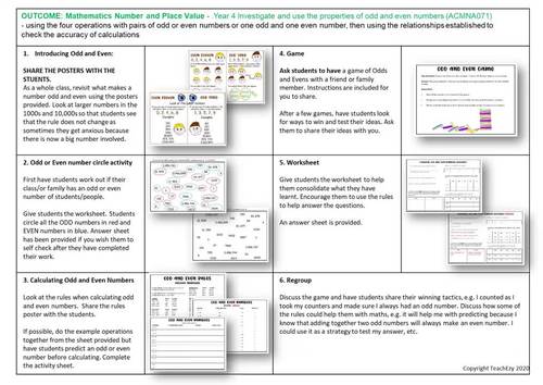 Properties of Odds and Evens by TeachEzy | TPT