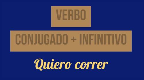 Spanish Video for Two Verbs in a Sentence Dos verbos Comprehensible Input