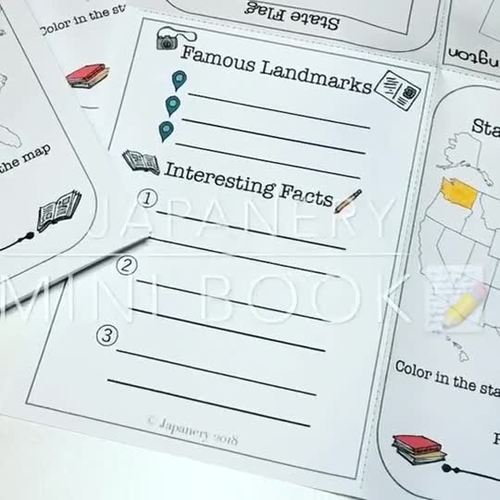 All About the States Mini Book Bundle (50 States) by Japanery | TPT