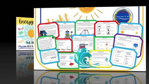 Energy and Motion 3rd Grade Florida Science by Mrs Lena | TPT