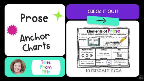 Elements of Prose Anchor Charts by Tales from Title | TPT