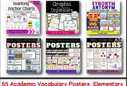 Academic Vocabulary Words (Process) 2nd - 5th Grade 53 WORDS! Posters ...